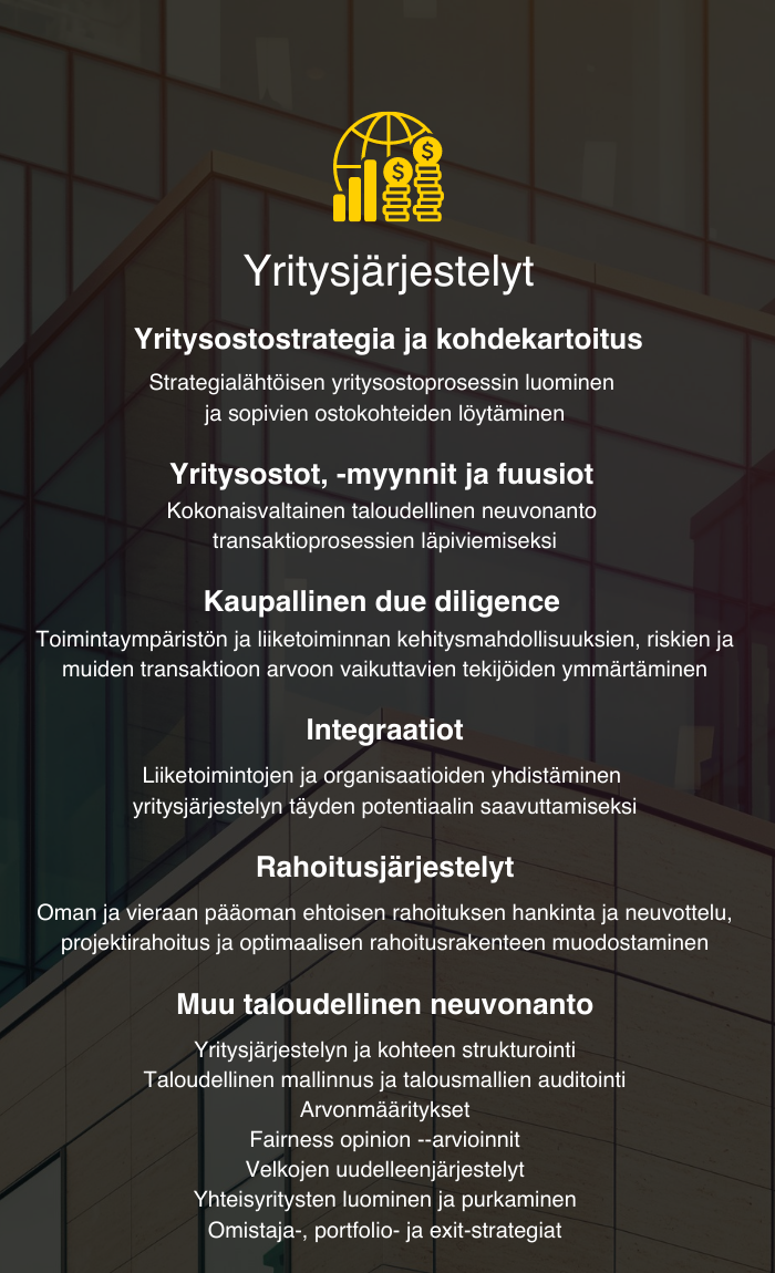 Palvelut - Spring Advisor